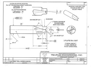 Cam Relief | Tri Star Engineering